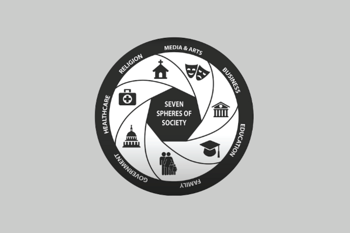 New Apostolic Reform­ation | Political Research Associates