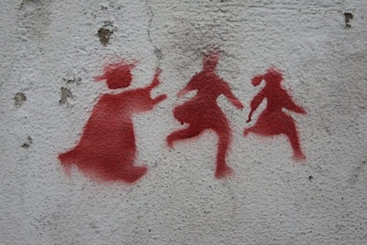 sexual abuse | Political Research Associates